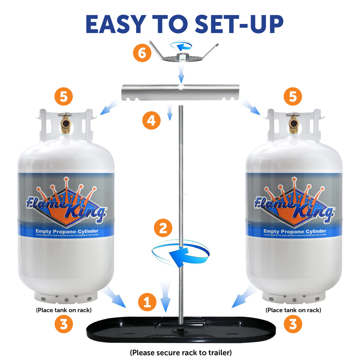 Bundle 30lb Mounting Parts + 2 Stage Auto Propane Gas Regulator + Two ...