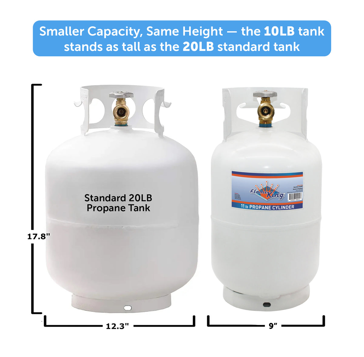 10lb Propane Tank LP Cylinder with OPD - Flame King