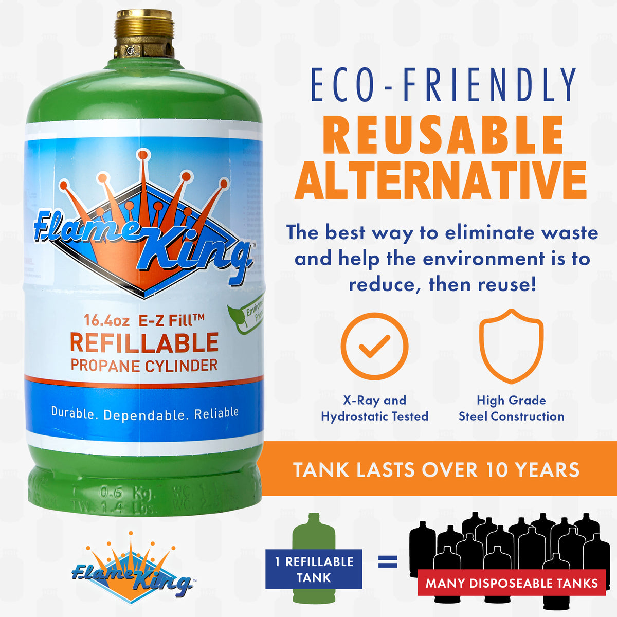 2 pack Eco Friendly Sustainable 1lb Refillable Propane Tank LP Cylinder ...