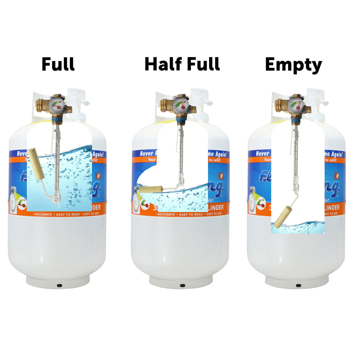 30lb Propane Tank LP Cylinder with OPD & Gauge - Flame King