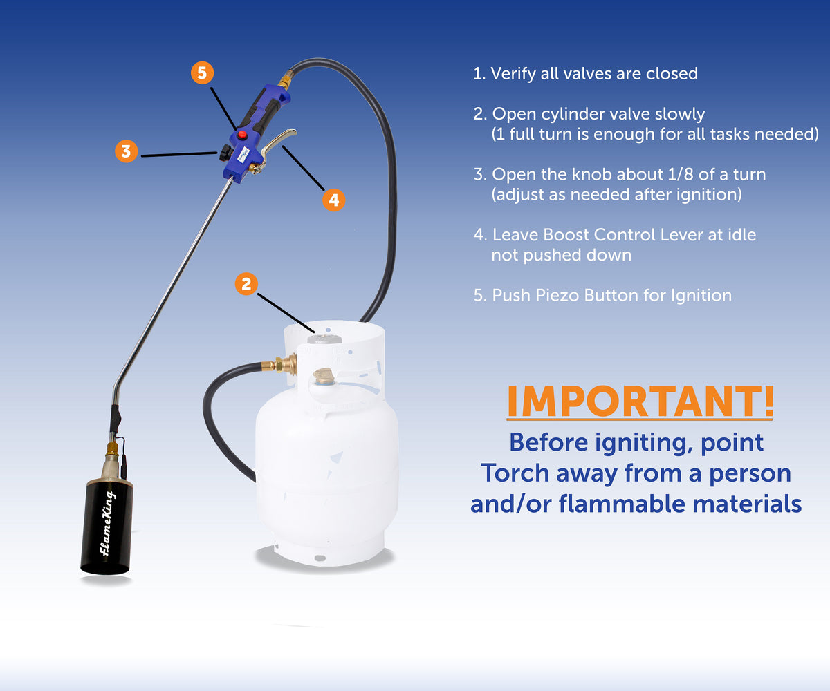 Propane Weed Burner Torch 340,000 BTU with Battery Operated Igniter ...