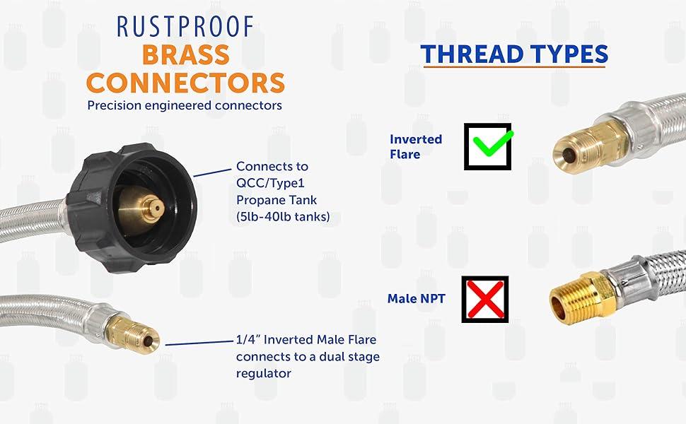 1/4" Inverted Male Flare Stainless Steel Braided Propane Pigtail Hose 2 ...