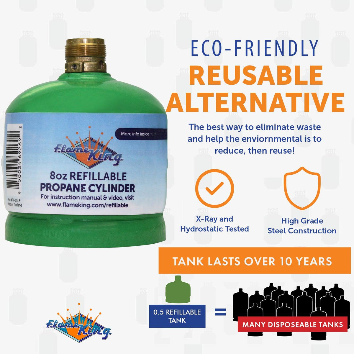 2 Packs Eco Friendly Sustainable 8oz 1/2lb Refillable Propane Tank LP ...