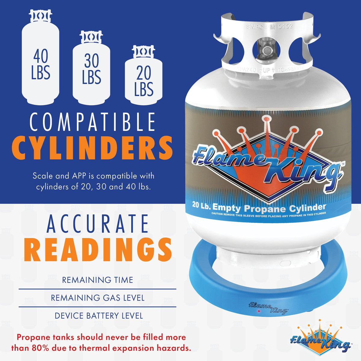 Smart Wireless Propane Tank Scale - Flame King